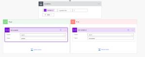 Using Conditions (IFs) in Power Automate – Digital Mill
