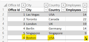 Inserting and updating data into Excel Tables with Power Automate ...
