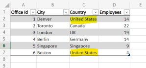 Inserting and updating data into Excel Tables with Power Automate – Digital Mill