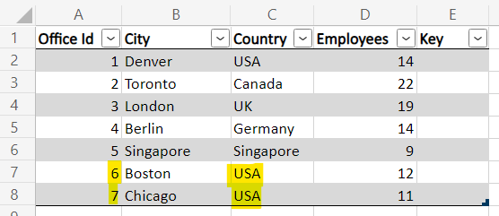 Reading data from Excel Tables in Power Automate – Digital Mill