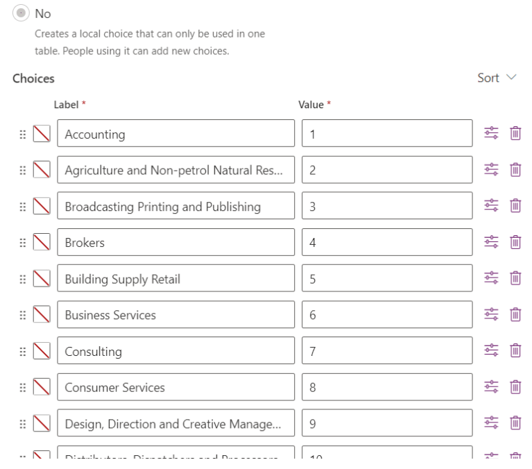 Returning Lookup and Choice Columns from Dataverse in Power Automate ...