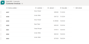How to remove duplicates from arrays in Power Automate? – Digital Mill