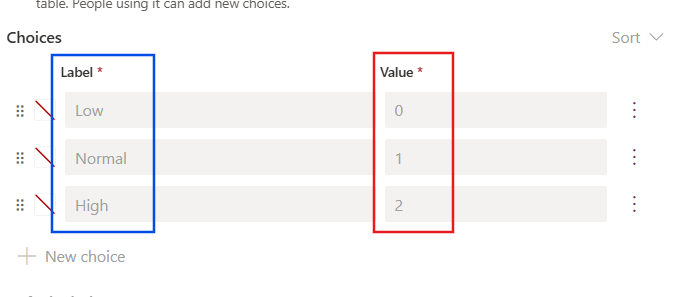 Referencing SharePoint and Dataverse columns in Power Automate ...