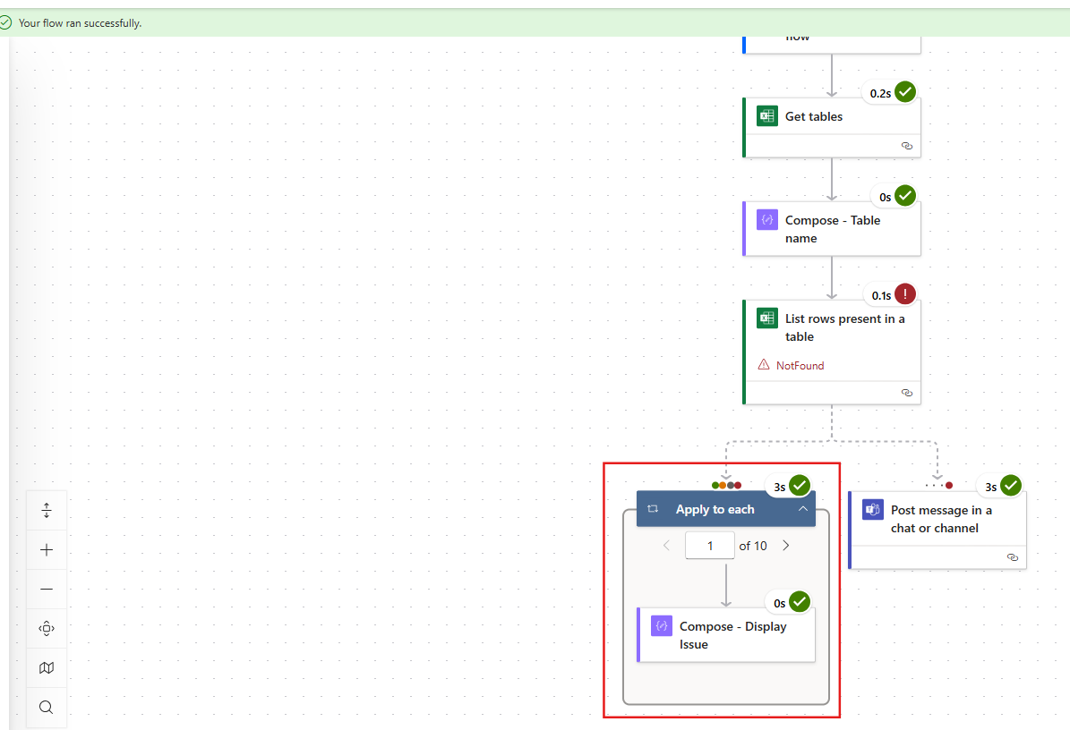 Power Automate Ignore Or Handle Errors With Run After Settings