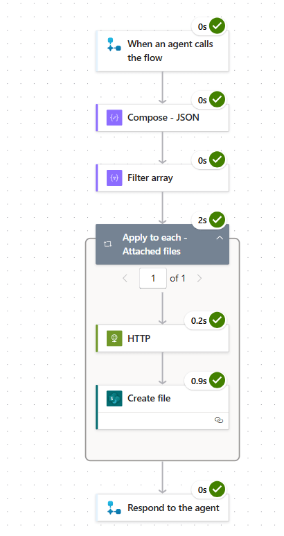 Send Files Attached by the User from Microsoft Copilot Studio to Power ...