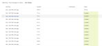 Simplify your Power Automate processes with Child Flows – Digital Mill
